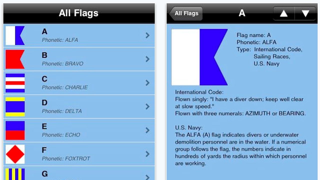 Signal Flags 1.1 Released for iPhone - iClarified