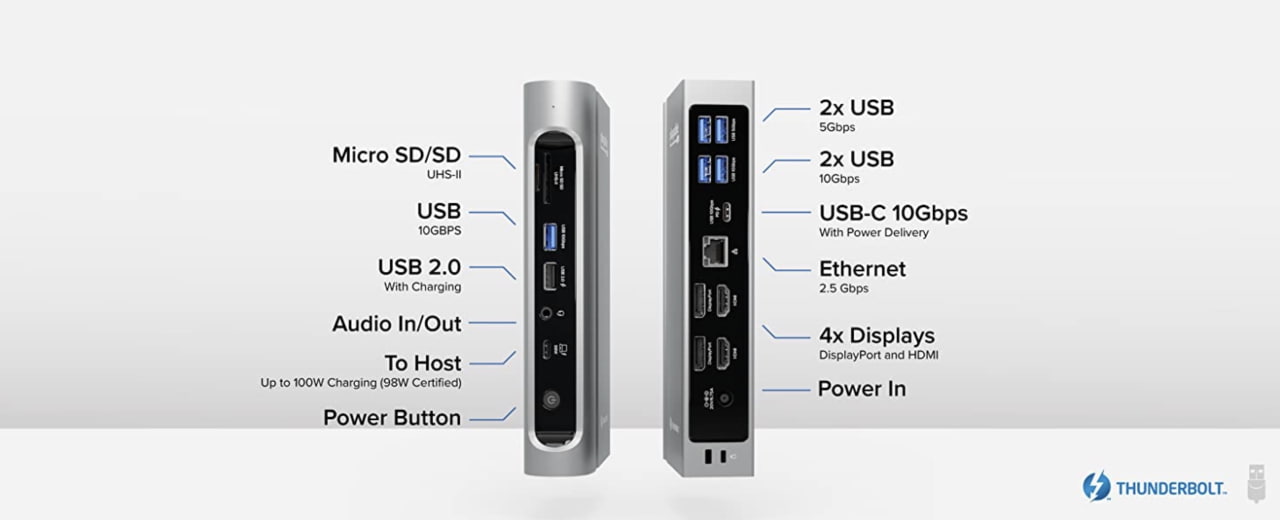 Plugable Launches New 16-in-1 Thunderbolt 4 Dock With 100W Charging ...