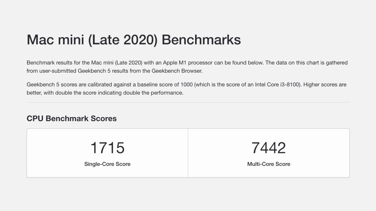 Early M2 Pro Mac Mini Benchmark Reveals Significant Performance Gains ...