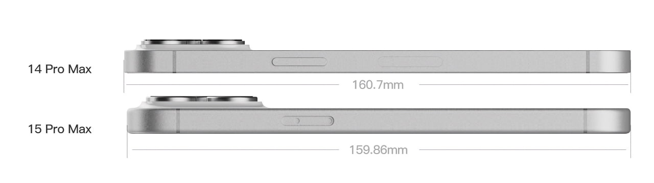 Leaked iPhone 15 CAD and Renders Reveal Thinner Bezels, Curved Edges ...