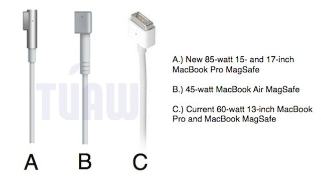 Apple Updates Design of MagSafe Connector for New MacBook Pros - iClarified