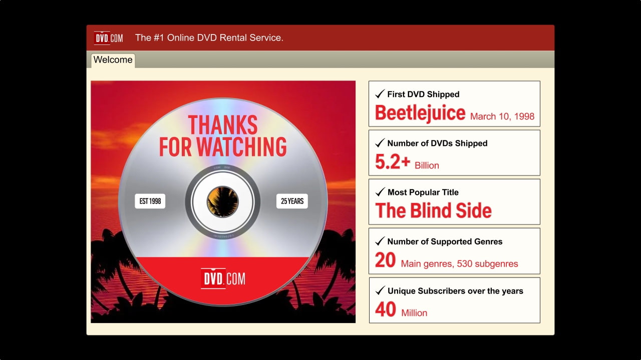 Netflix Announces End of DVD-by-mail Rental Service - iClarified