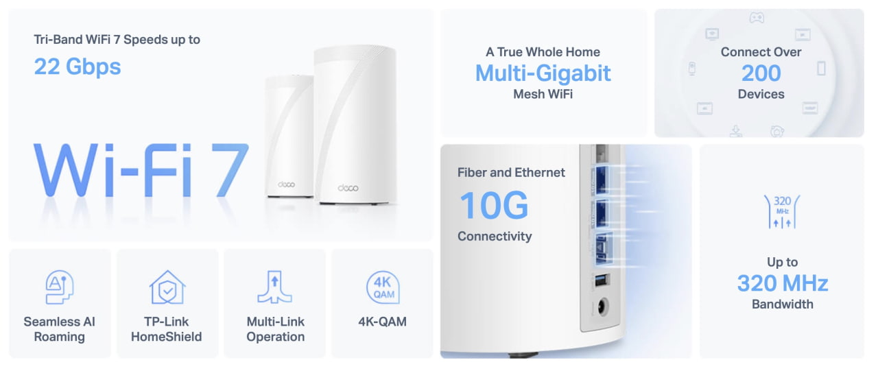 TP-Link Launches New 'Deco BE85' Tri-Band WiFi 7 Mesh System - iClarified