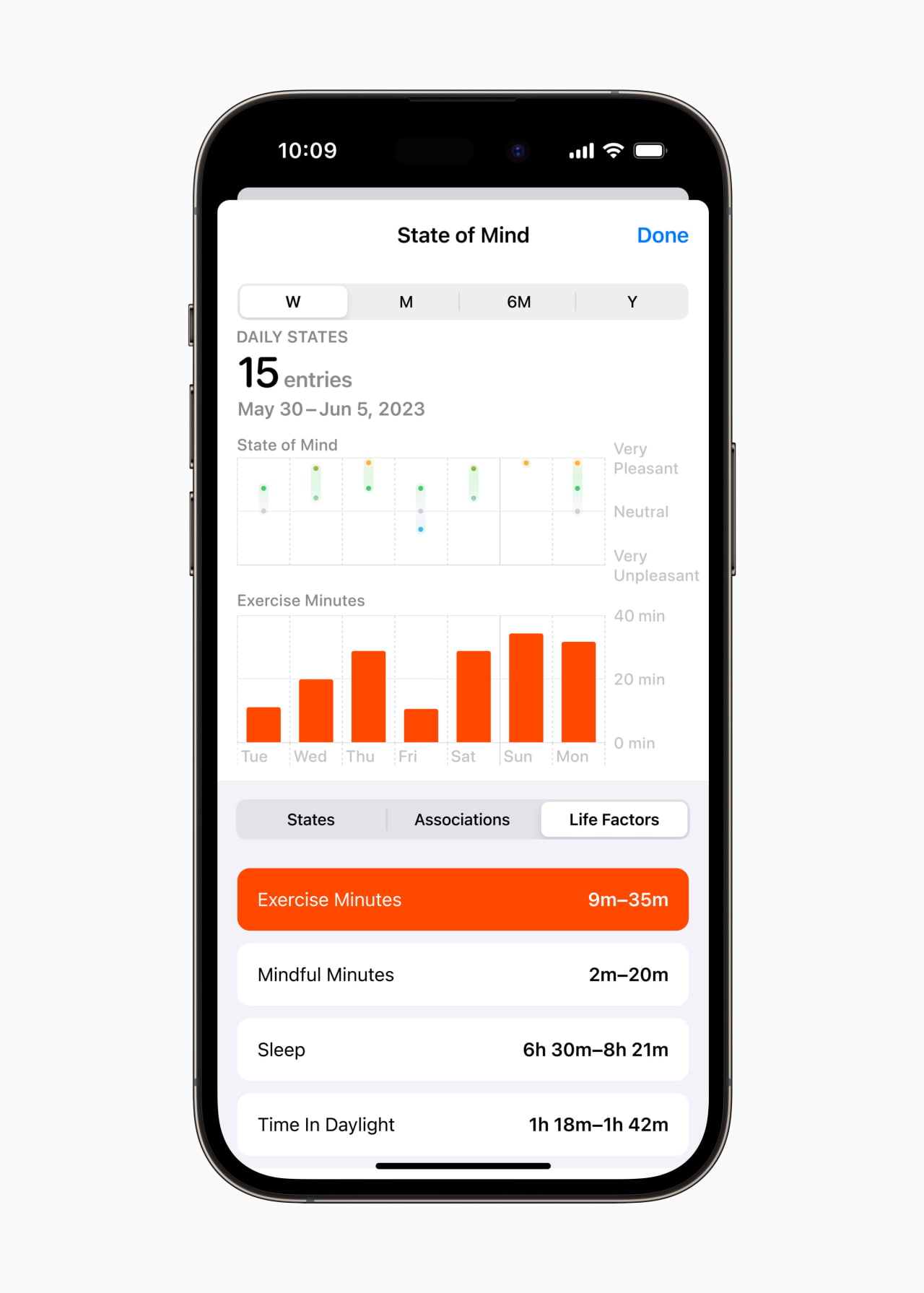 Apple Highlights New Health Features for iOS 17, iPadOS 17, watchOS 10 ...