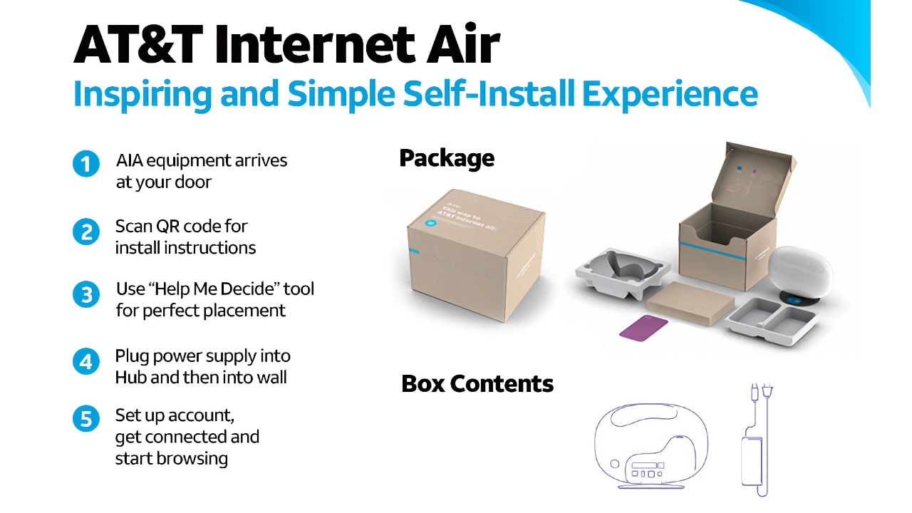 AT&T Launches 'Internet Air' Wireless Home Internet Service - iClarified