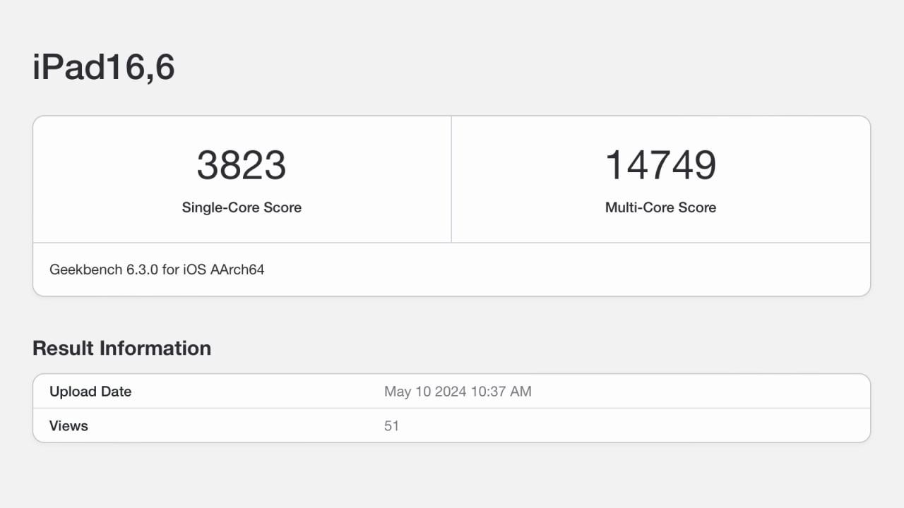 Early Benchmarks Surface for New 11-inch and 13-inch M4 iPad Pro ...