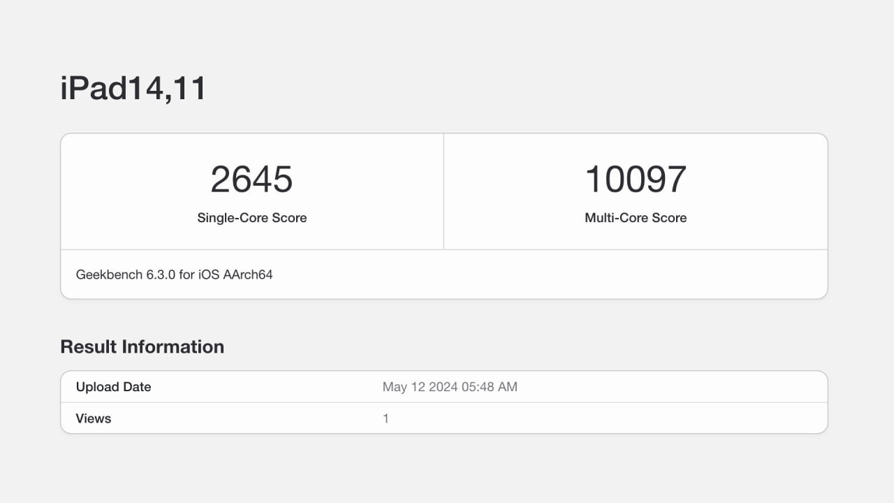 Early Benchmarks for New M2 iPad Air - iClarified