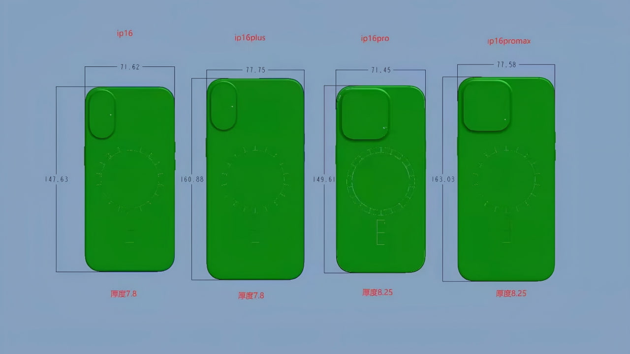 Dimensions of the iPhone 16 Lineup - iClarified