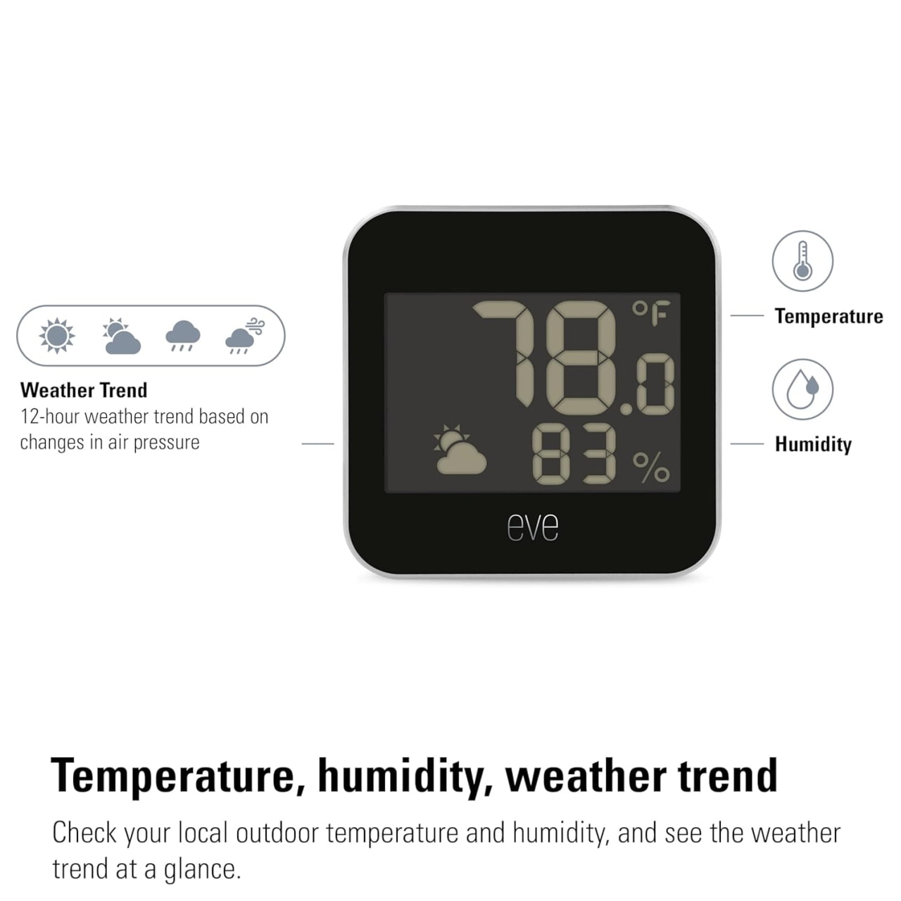 Eve Announces New 'Eve Weather' With Matter and Thread Support - iClarified