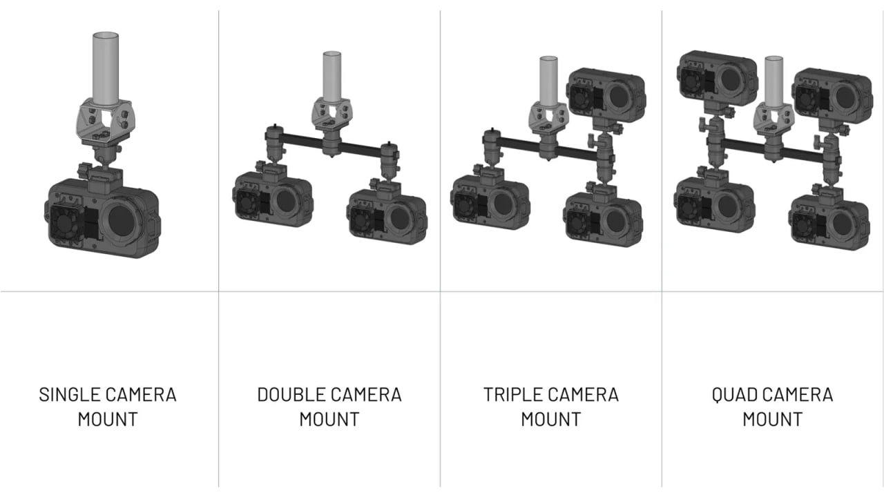 English Premier League to Ditch VAR for Semi-Automated Offside ...