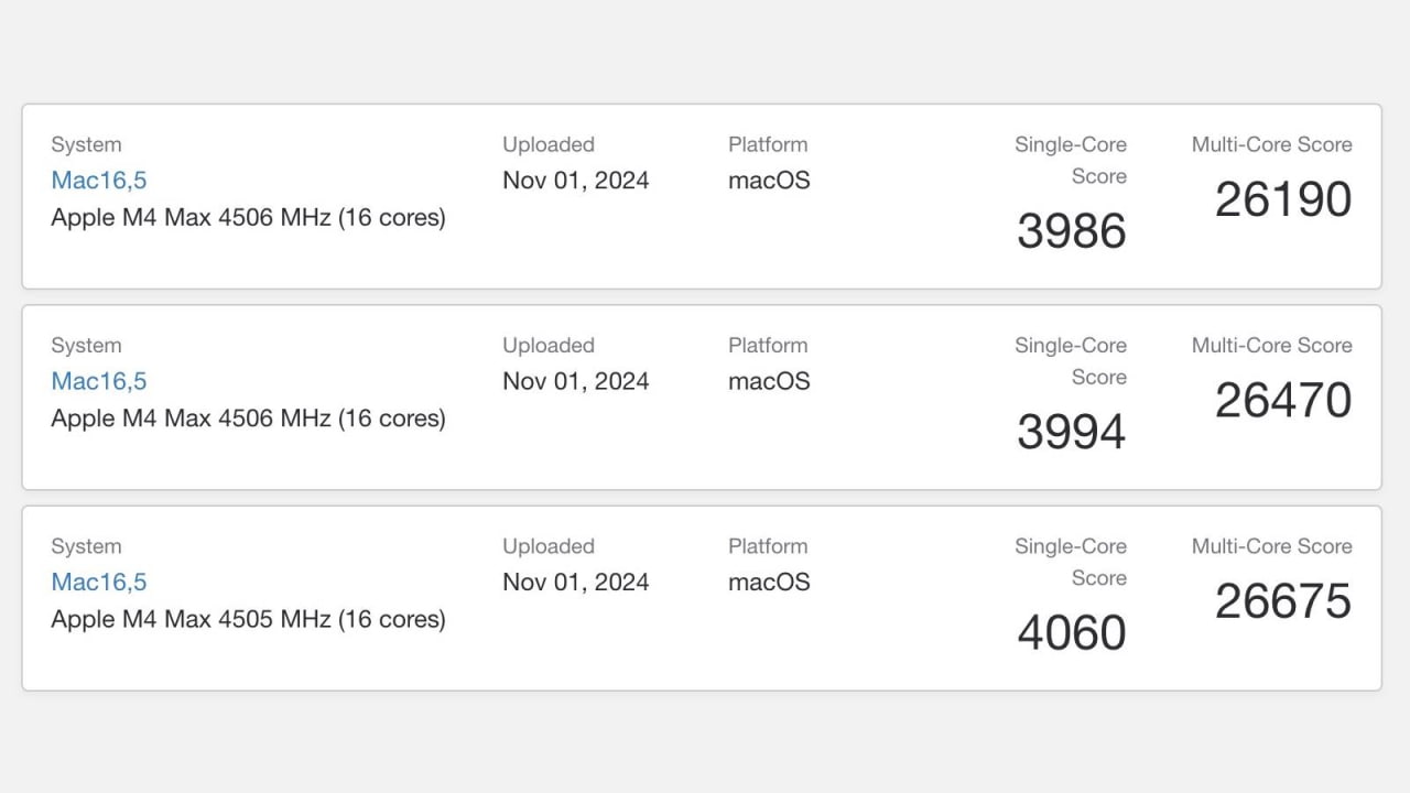 Early Benchmarks for New M4 MacBook Pro - iClarified