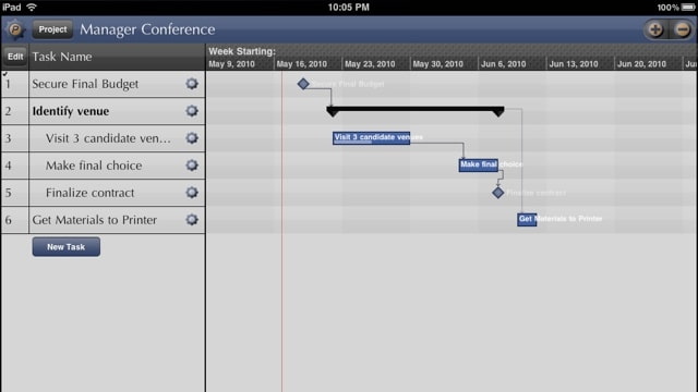 Project Pad Delivers Project Management to iPad - iClarified