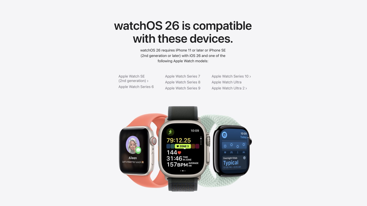 watchOS 26 Supported Devices: The Full List of Compatible Apple Watches ...
