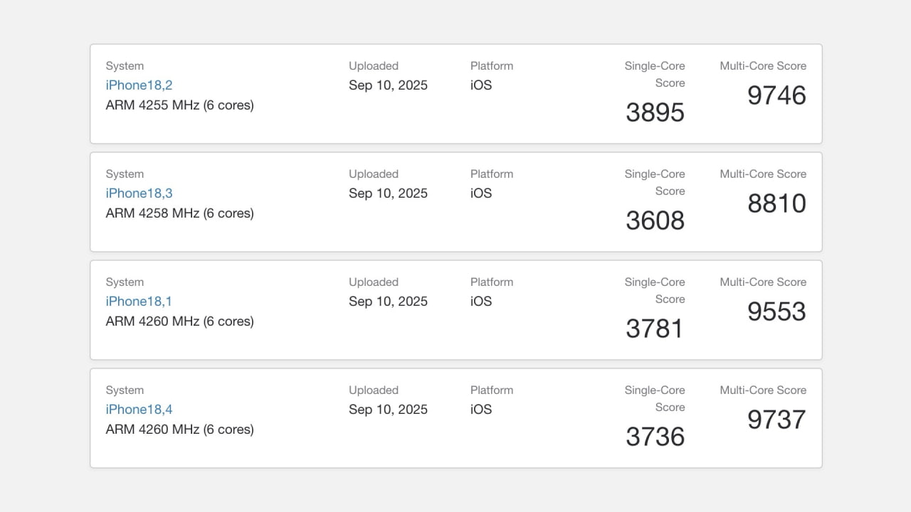 First iPhone 17, Air, and Pro Geekbench Scores Surface Online ...
