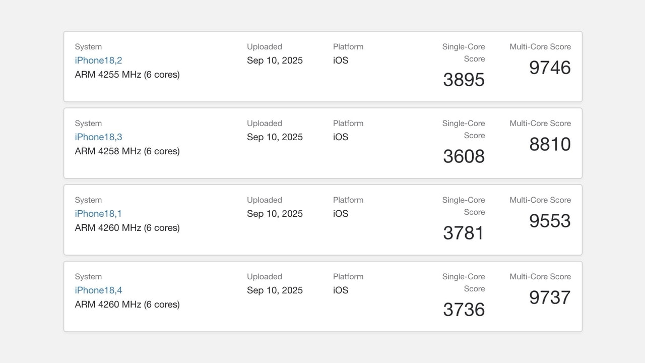 First iPhone 17, Air, and Pro Geekbench Scores Surface Online ...