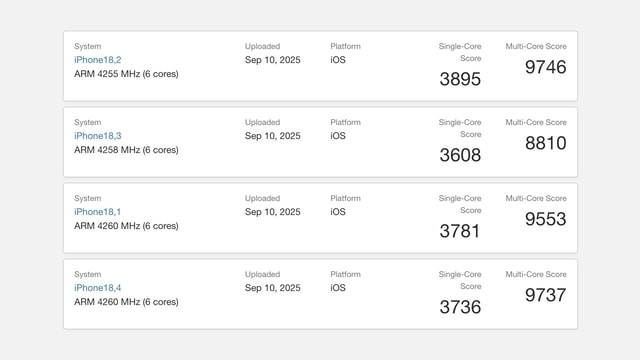First iPhone 17, Air, and Pro Geekbench Scores Surface Online ...