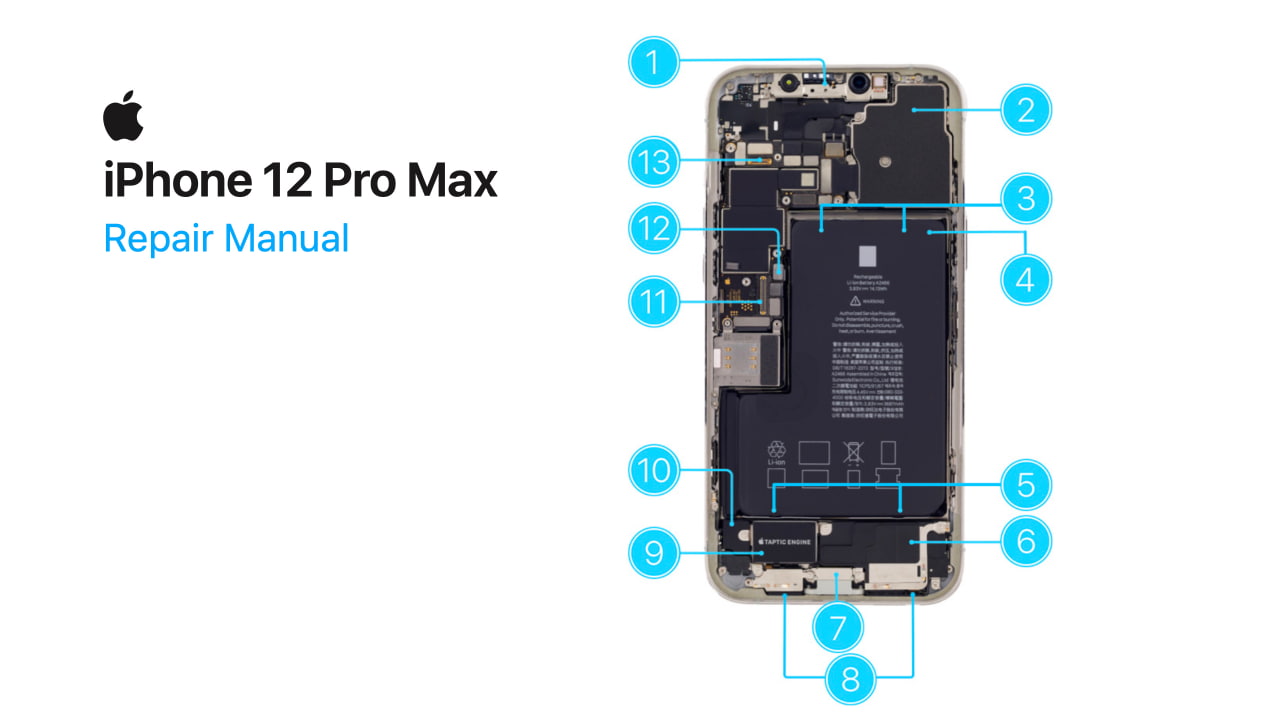 iPhone 12 Pro Max Repair Manual PDF [Download] - iClarified